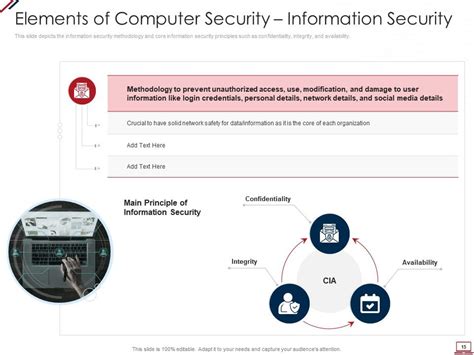 Top 10 Computer Powerpoint Presentation Templates In 2025