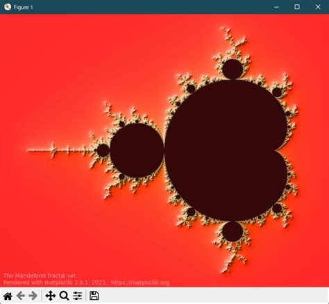 Matplotlib Showcaseexamples 49mandelbrot