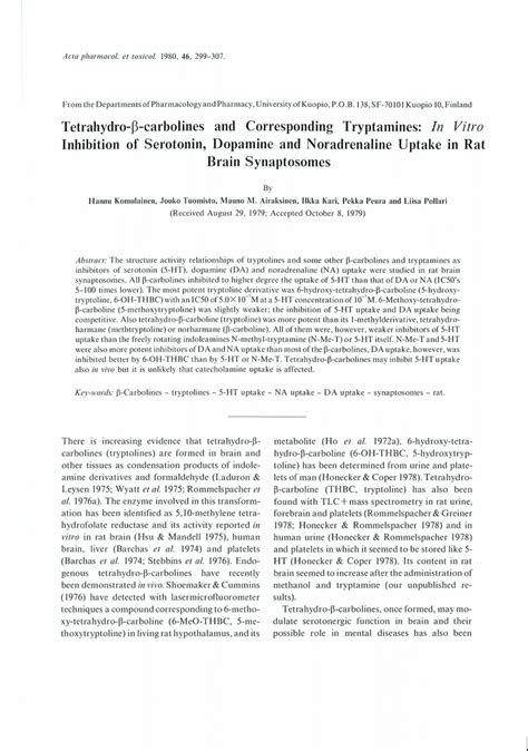 Pdf Tetrahydro β Carbolines And Corresponding Tryptamines In Vitro Inhibition Of Serotonin