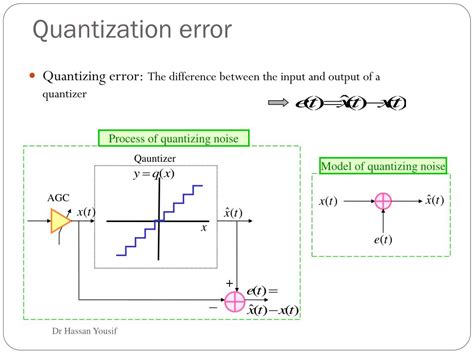 Ppt Ee 3220 Digital Communication Powerpoint Presentation Free