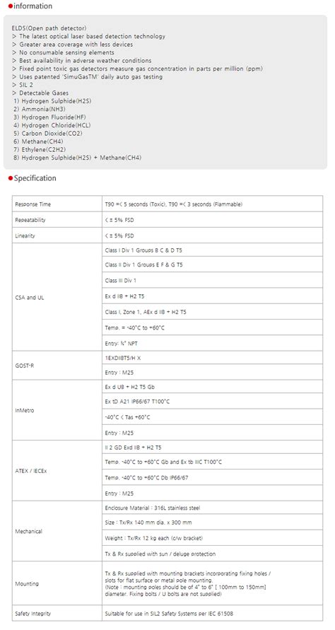 Laser Open Path Gas Detector By Gastron Komachine Supplier Profile And Product List