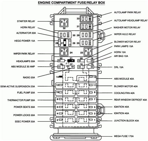 2002 Mercury Sable Wiring Diagram