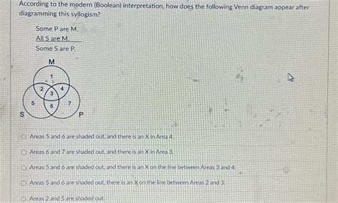 According To The Modern Boolean Interpretation How