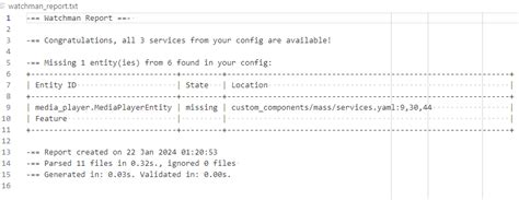Latest Update No Longer Can Access Remotely R Homeassistant