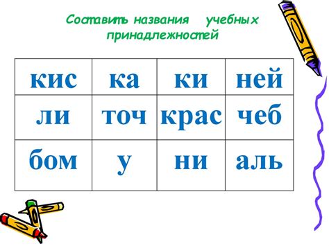 Слоговые таблицы на уроках обучения грамоте презентация онлайн