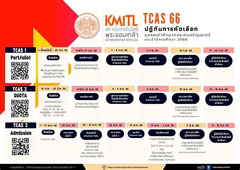 Kmitl ใครอยากเข้าสู่ พระจอมเกล้าลาดกระบัง ห้ามพลาด ‼️
