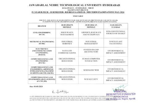 IV Btech II SEM II MID TIME Table MAY 2024 Scripting Languages