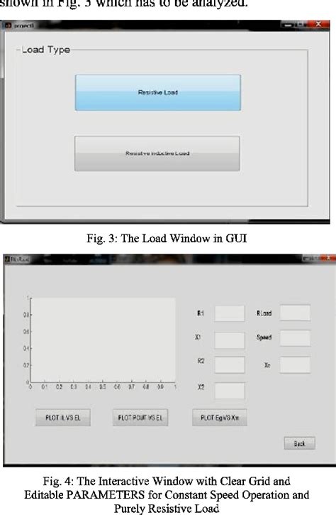 figure 3 from steady state analysis of standalone seig for different