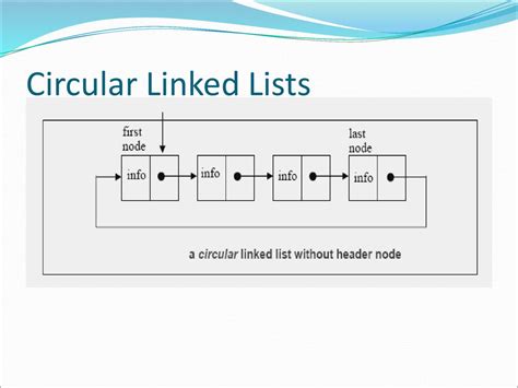 Algorithms And Data Structures Ppt Download