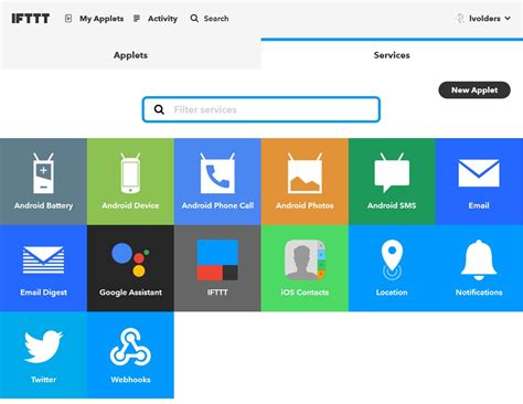 Lucstechblog Ifttt Alarm From Esp8266 Using Arduino Ide
