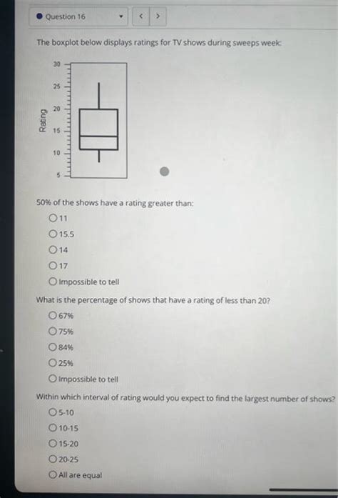 Solved Based On The Boxplot Above Identify The Number Chegg Com