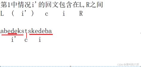数据结构 Manacher算法 Csdn博客