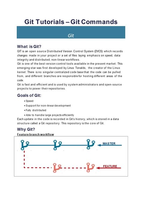 Git Tuturial Git Commands Presentation Free To Download