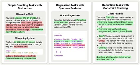 Inverse Scaling In Test Time Compute — Ai Alignment Forum