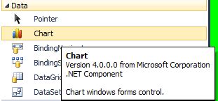 Winforms How To Create Charts In Vb Net Stack Overflow