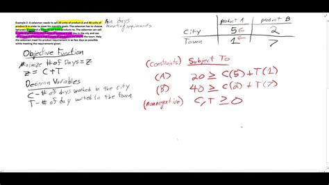 Linear Programming Diet Optimization Example 2 Youtube