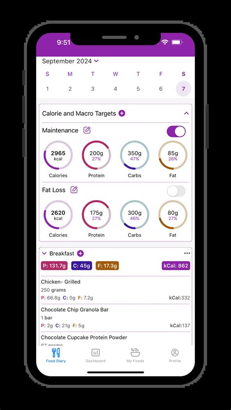 Macro Sync Calorie Counter Nutrition Tracking App Macros Inc