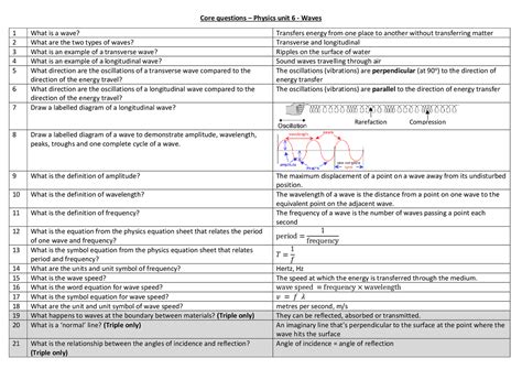 Core Questions Physics Unit 6 Lecture Notes Physics Docsity