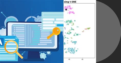 List Clustering Curated By Pölös Péter Medium