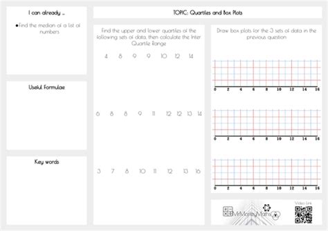 Quartiles And Box Plots Teaching Resources