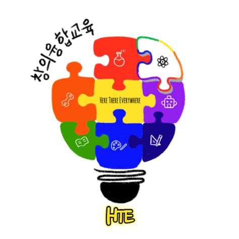 미래형교육과정 창의융합교육