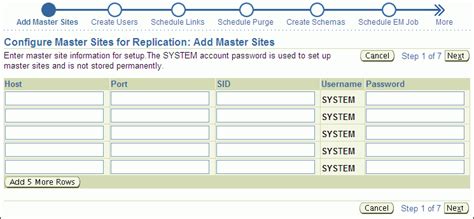 Replicating Data Using Materialized Views