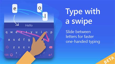 Swiftkey Beta For Android Gets New Features With The Latest Update