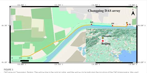 Figure 1 From Traffic Flow And Vehicle Speed Monitoring With The Object Detection Method From