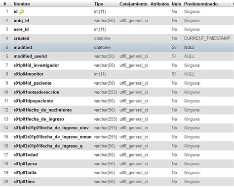 Array Php Insertar Datos En Mysql Bajo Joomla 3x Stack Overflow En Español