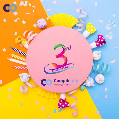 Compileinfy Technology Solutions Pvt Ltd On Linkedin Team Work Success Happiness Thankyou