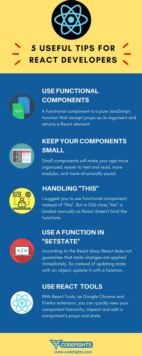 are you a react developer or in the learning process of react