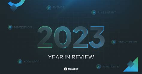 2023 Year In Recap Crowdins Highlights Crowdin Blog