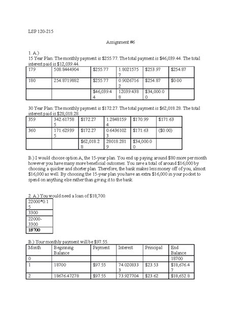 LSP 120 Assignment 6 LSP Assignment 1 A 15 Year Plan The Monthly Payment Is The Total