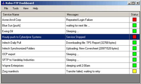 Robo Ftp Users Guide Using Robo Ftp Installing Robo Ftp As A