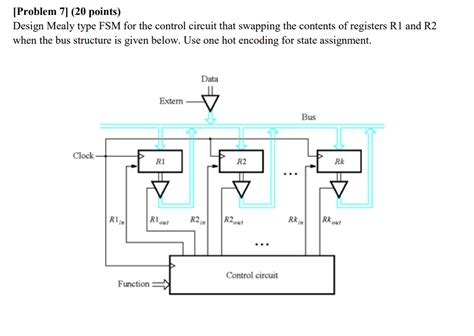 Problem 7 20 Points Design Mealy Type FSM For The Control Circuit
