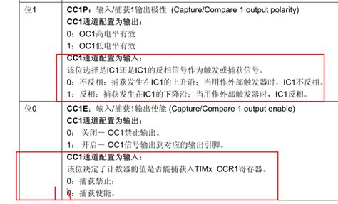 Stm32 输入捕获学习（一）stm32捕获频率，并输出 Csdn博客