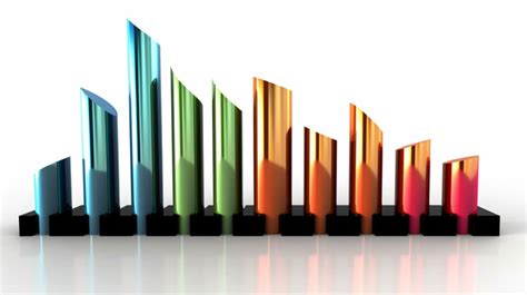 White Background 3d Illustration Of Graph Statistics And Financial Indicators For Growth Graphic