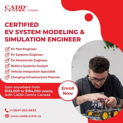 Cadd Centre Canada On Linkedin Electriccars Ev Tesla Xiaomi Electricvehicles Batterydesign