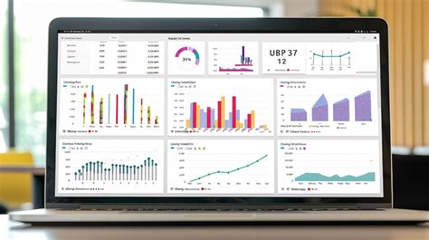 User Experience Ux Dashboard Track User Adoption User Retention Churn Rate Metric Focus