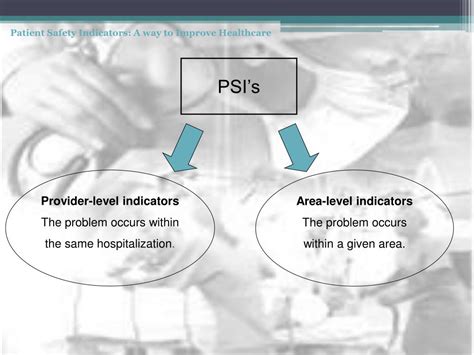 Ppt Patient Safety Indicators Powerpoint Presentation Free Download