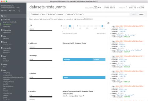 Applications Of Mongodb Database Management System Ded9