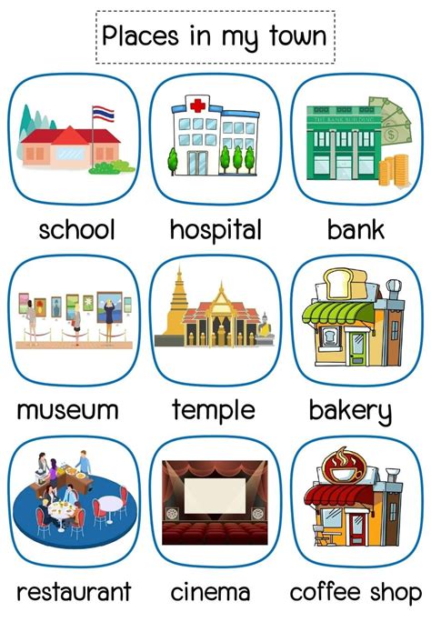 Lugares De Mi Comunidad Community Places Places In The Community Fun Math Activities