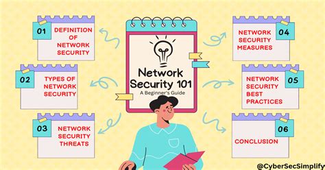 Network Security 101 Guide Technology Tronicspro