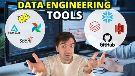 What Tools Should Data Engineers Know In 2024 100 Days Of Data
