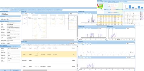 Acdlabs Releases V2022 Software Update