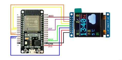 基于esp32tftlcd的网络天气时钟esp32 Tft桌面天气预报 Csdn博客