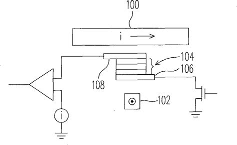 Magnetic Memory Cell Writing Method And Magnetic Memory Array Structure