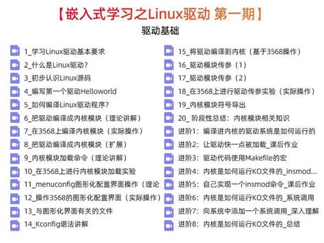 迅为rk3568开发板资料20个 手册 配套视频教程 itop 北京 底板