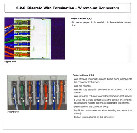 Ipc Whma A 620 Wiring Harness Manufacturers Association