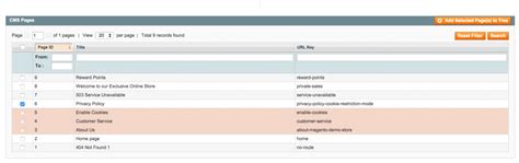 Magento Cms Page Hierarchy Siphor